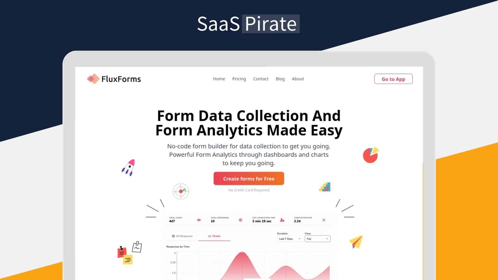 FluxForms Lifetime Deal, Review, & Discount - Form Builder