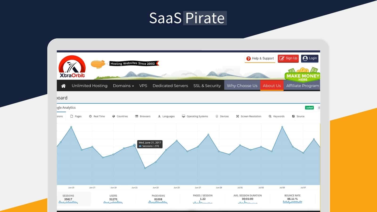 Lara Lifetime Deal, Review, & Discount - Google Analytics Widget