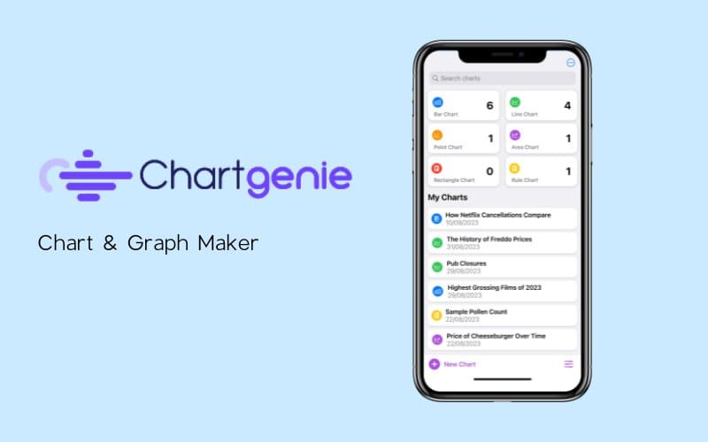 Chartgenie Yearly Deal - Data Visualization Ios Software