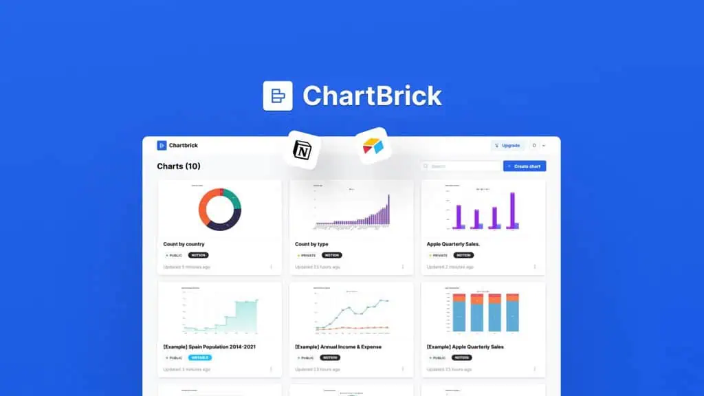 Chartbrick Lifetime Deal - Data Visualization Chart Builder