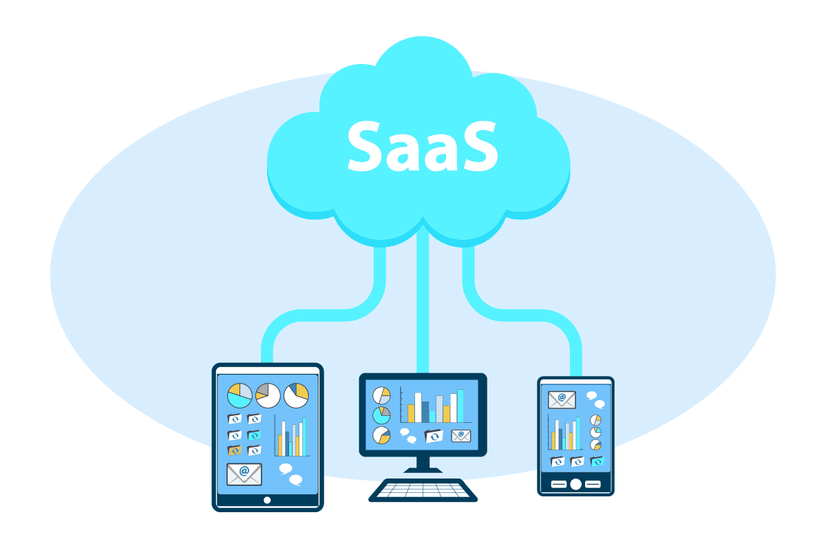 Future of SaaS: Cloud Apps Are Changing Software Distribution