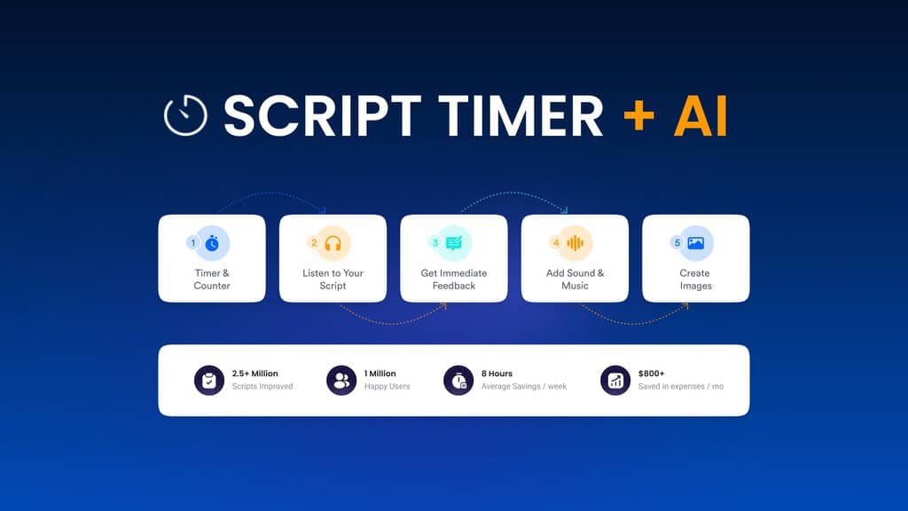 Script-Timer Yearly Deal - Ai Video Creation Software