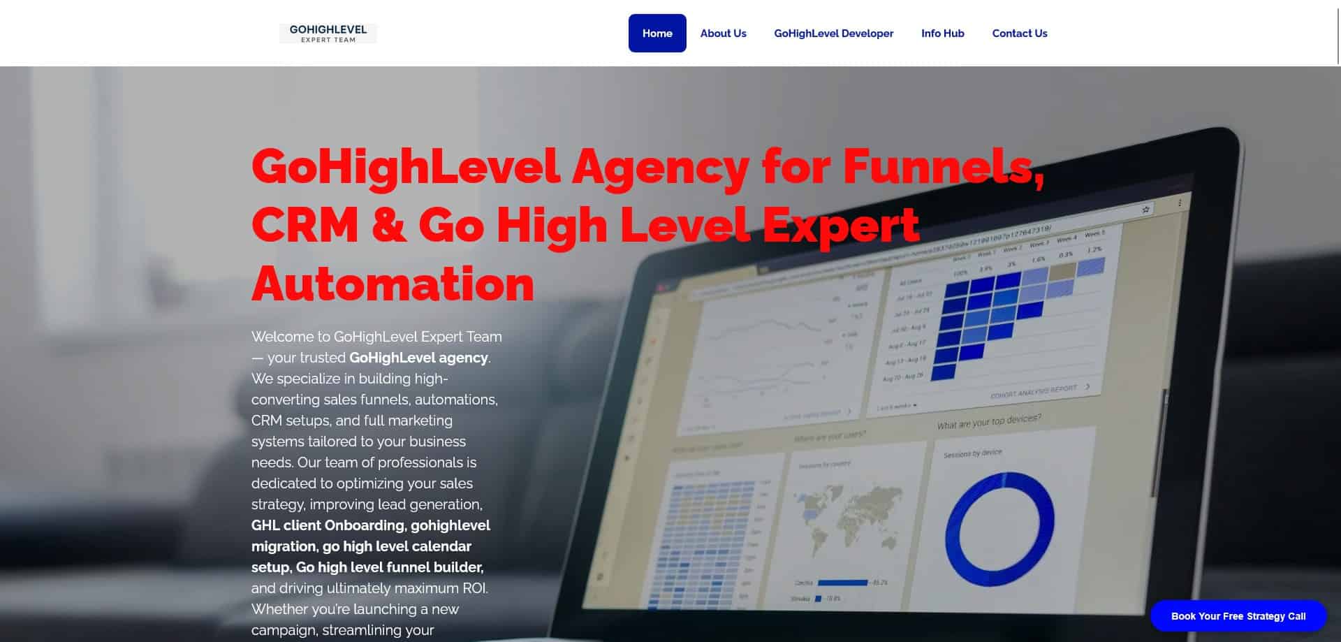 How GoHighLevelExpertTeam.com Transformed My Business