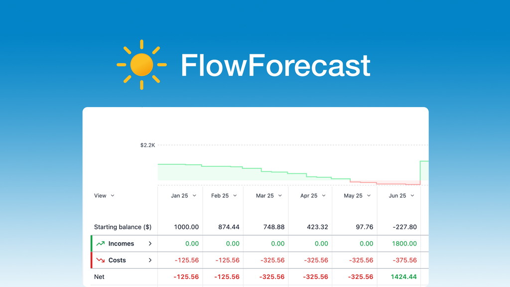 Flowforecast Lifetime Deal - Cash Flow Forecasting Software
