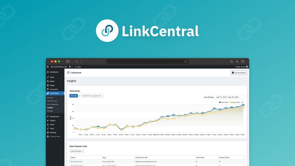 Linkcentral Lifetime Deal - Link Management Software Bundle